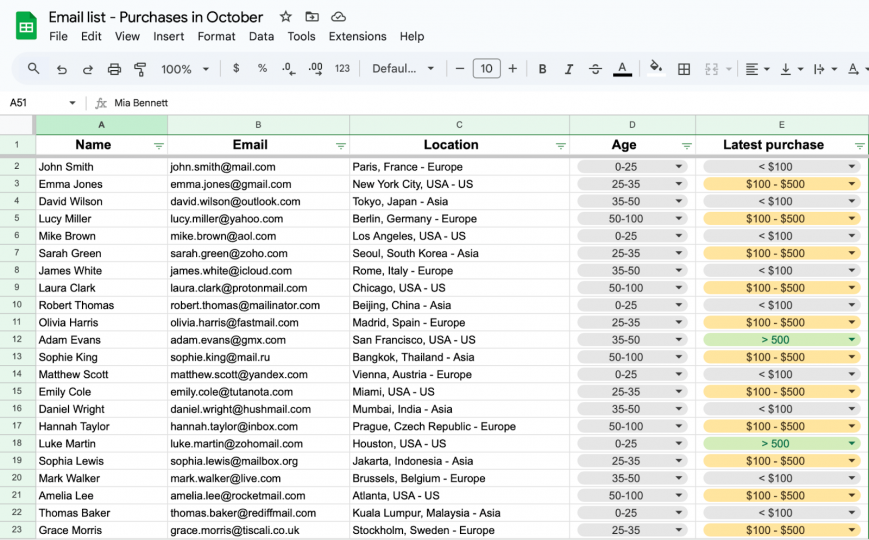 Email List Segmentation Explained: Tutorial with Examples