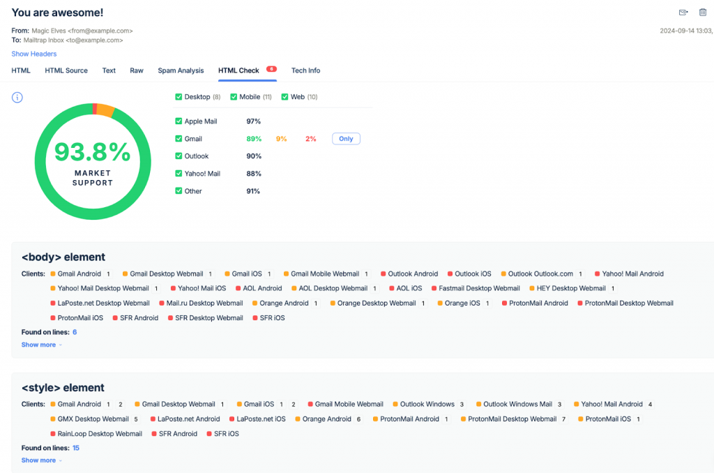 Jakarta Mail: Tutorial with Code Snippets [2025]
