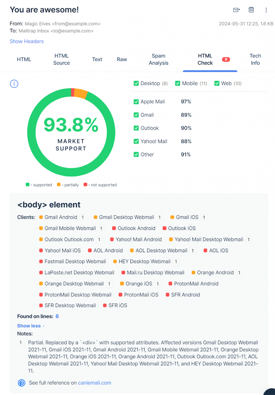 Java Send Email: Tutorial with Code Snippets [2025]