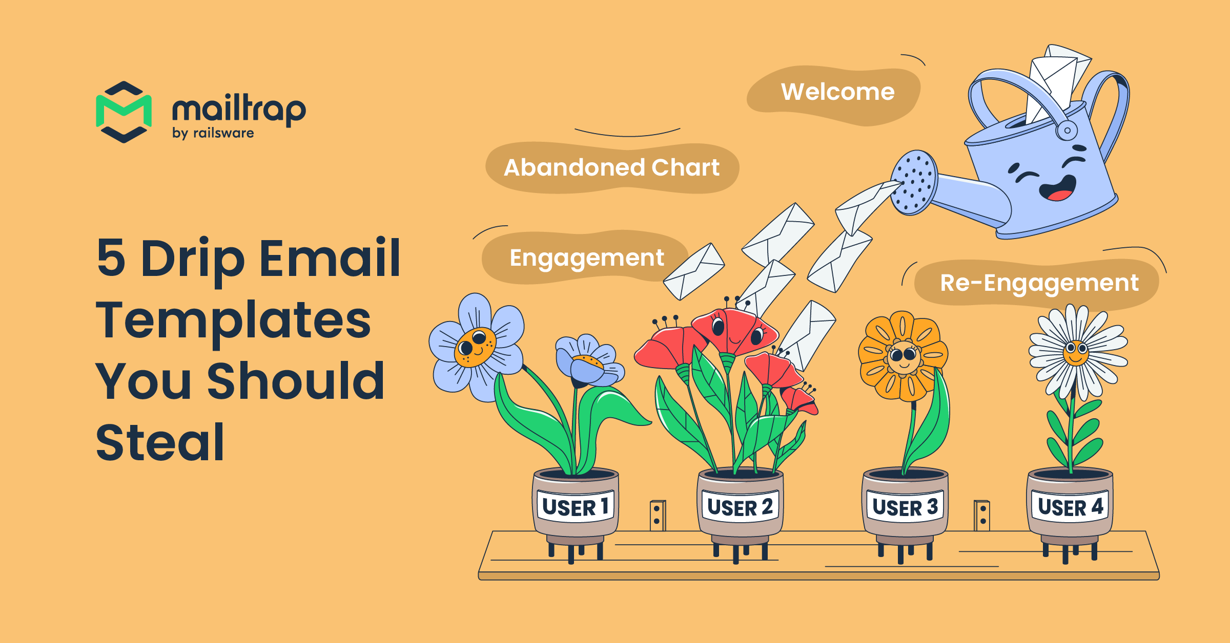 5 Drip Email Templates You Should Steal in 2025