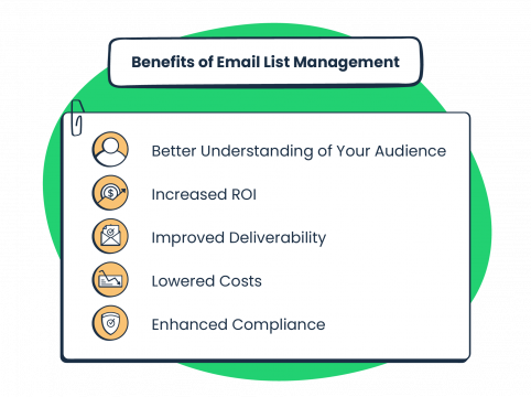 Email List Management: Tutorial & Best Practices [2025]