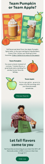 Email Marketing Explained [2025]