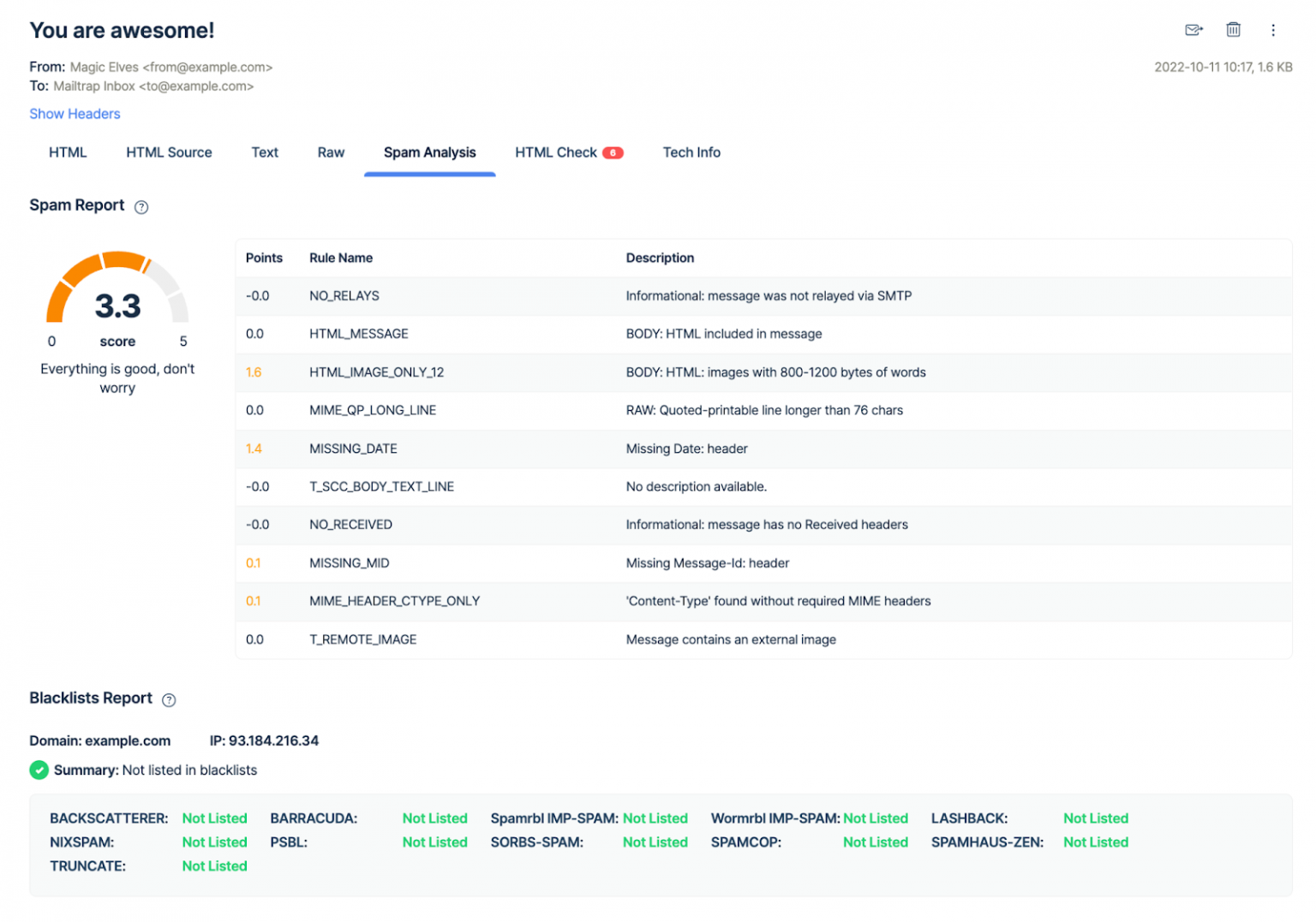 smtplib: Tutorial with Code Snippets [2025]
