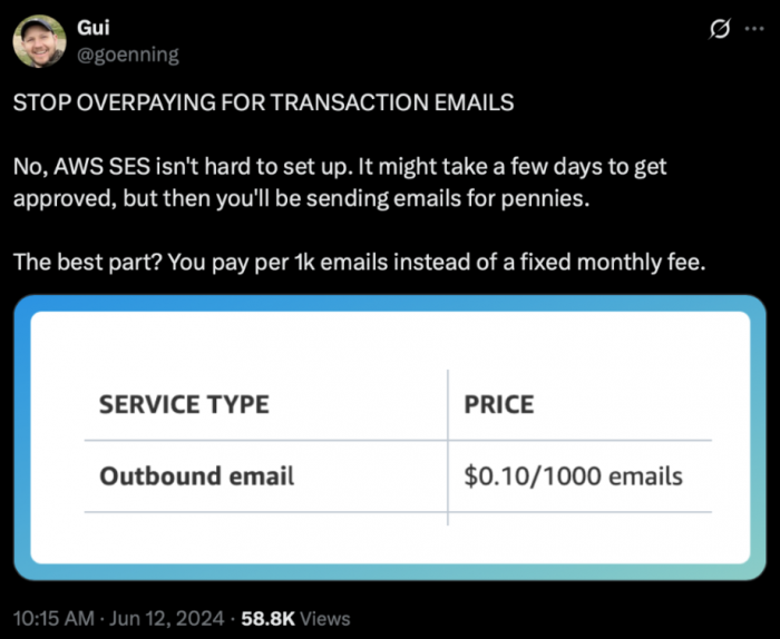 8 Best Mass (Bulk) Email Services: Tested & Compared [2025]