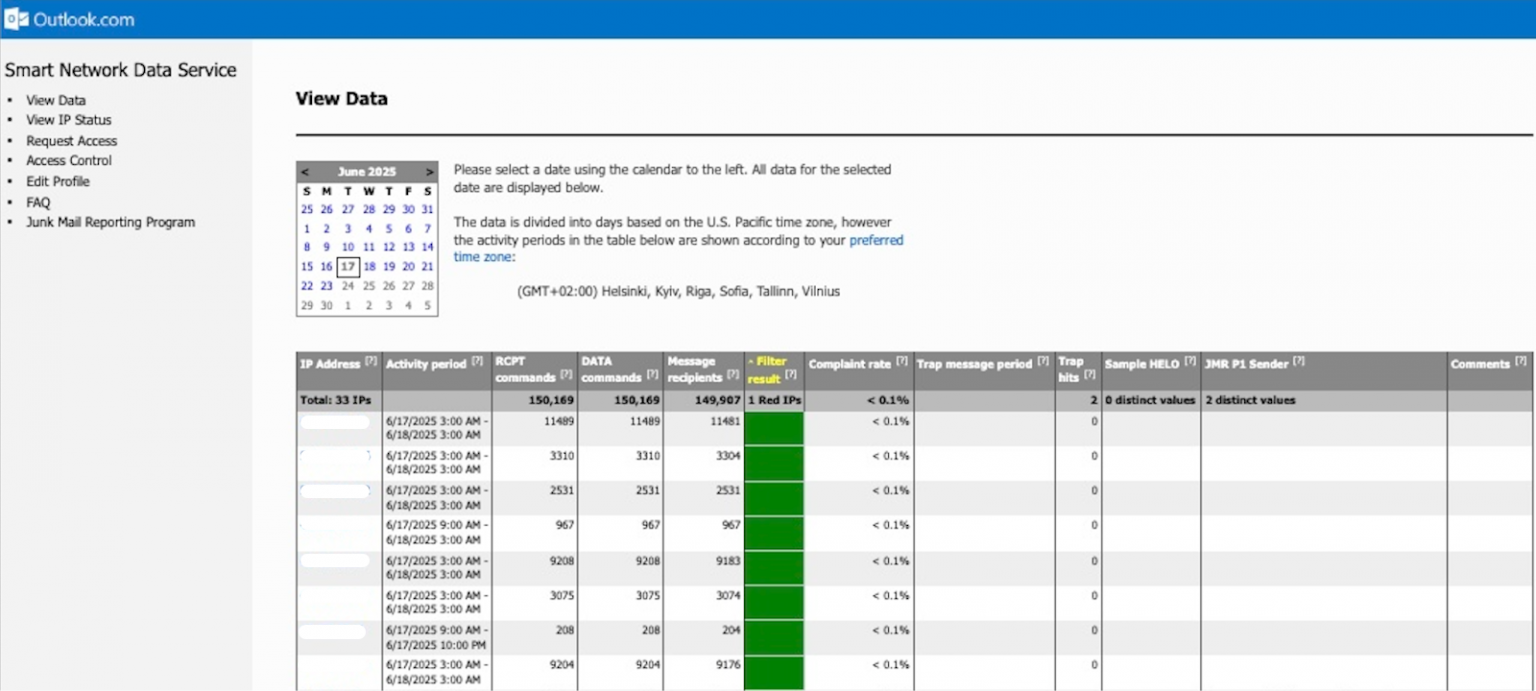 Microsoft SNDS: Tutorial [2025]