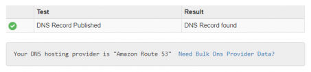 How to Create a DKIM Record and Add it to DNS | Mailtrap Blog